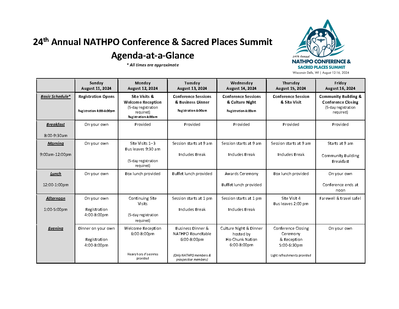 24th Annual NATHPO Conference - NATHPO